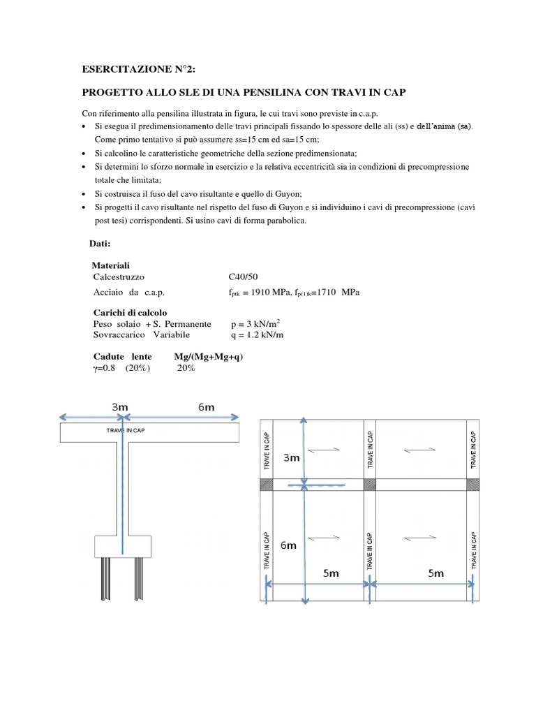 Relazione Esercitazione 2 | PDF