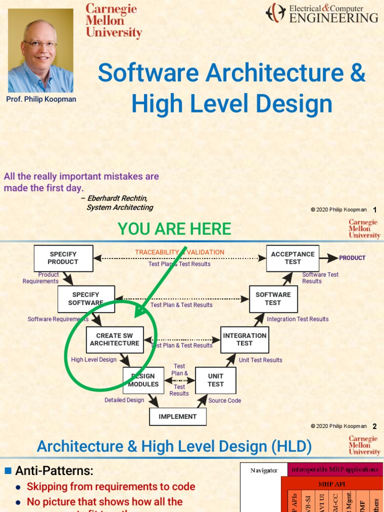 12_Architecture_HLD | PDF