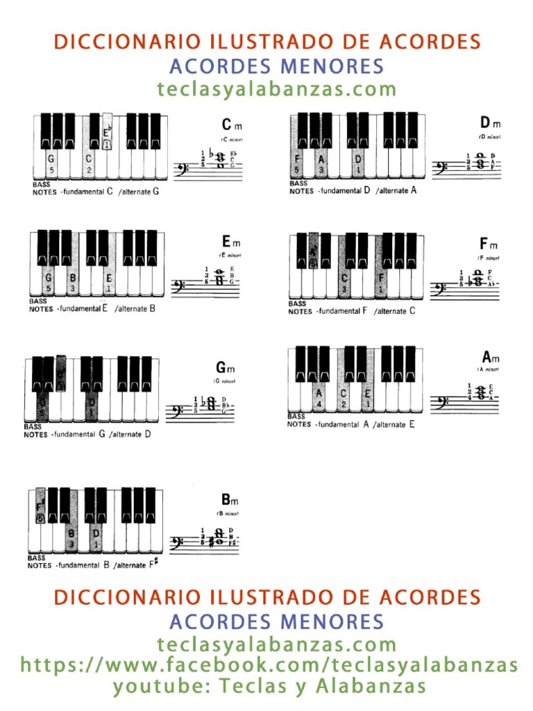 Diccionario Ilustrado Acordes Menores | PDF