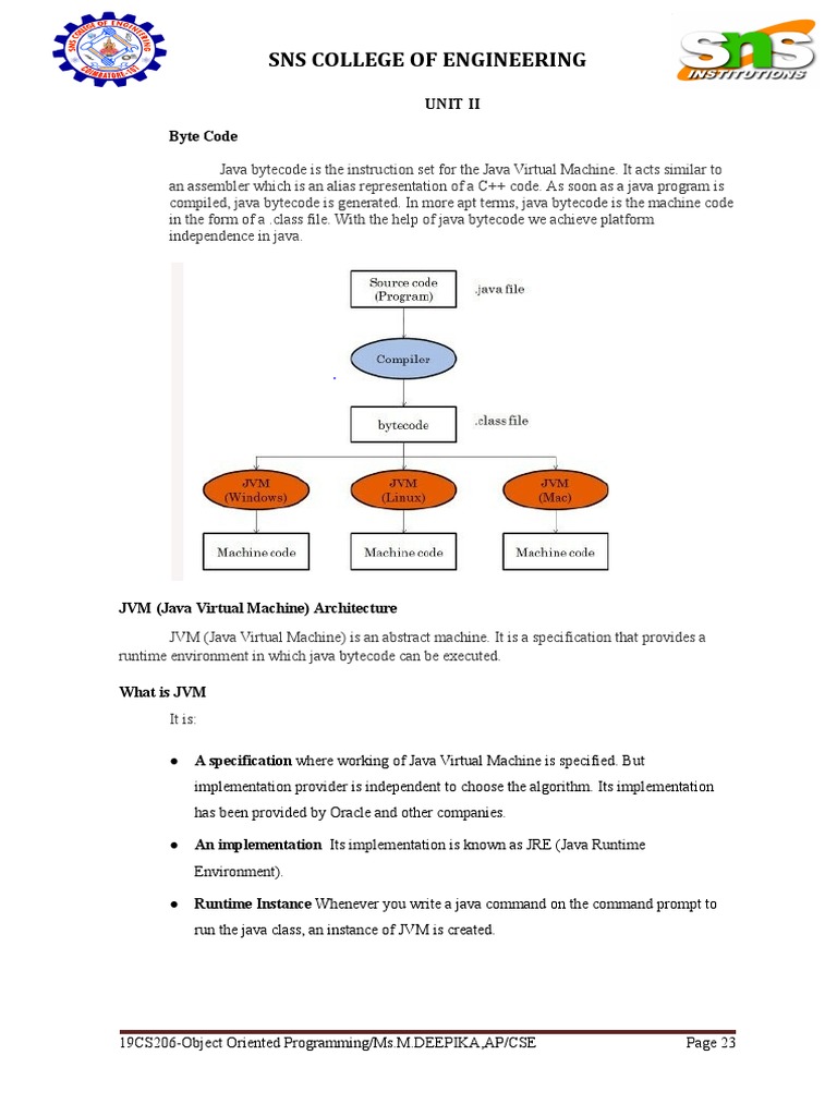 Unit II Notes Java Programming | PDF