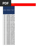 Código Postal Santo Domingo Este Aquí Está La Lista Completa | PDF ...