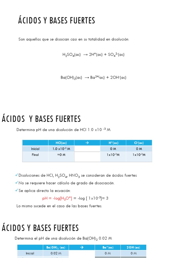 Química: Ácidos y Bases Fuertes | PDF | Constante de disociación ácida ...
