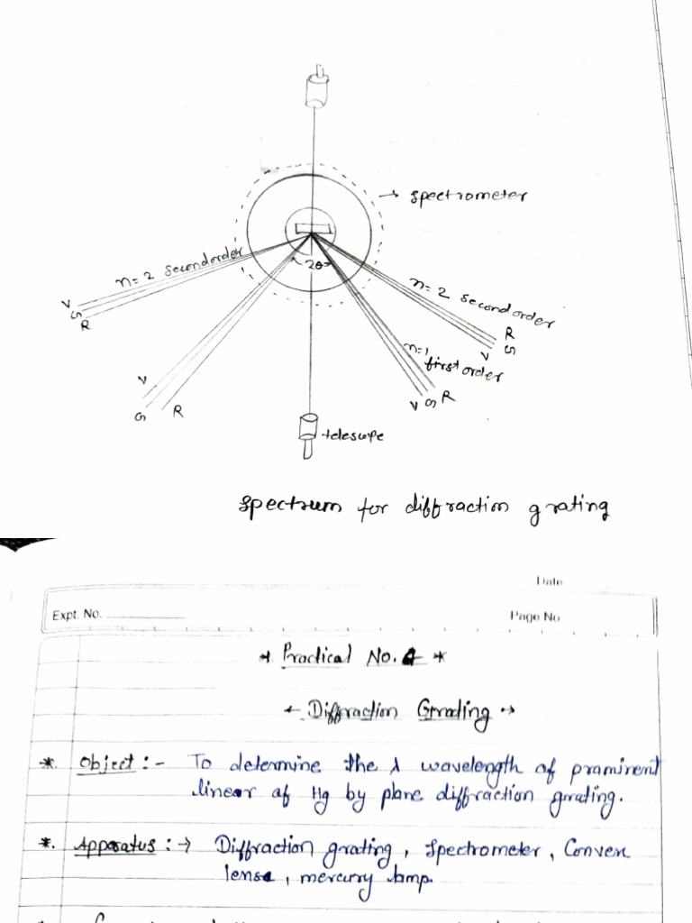 Diffraction Grating | PDF | Optics | Waves