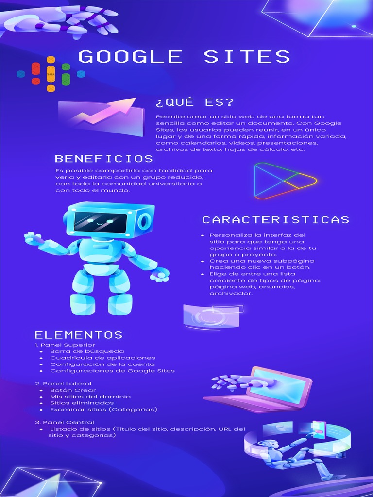 Infografía Google Sites | PDF