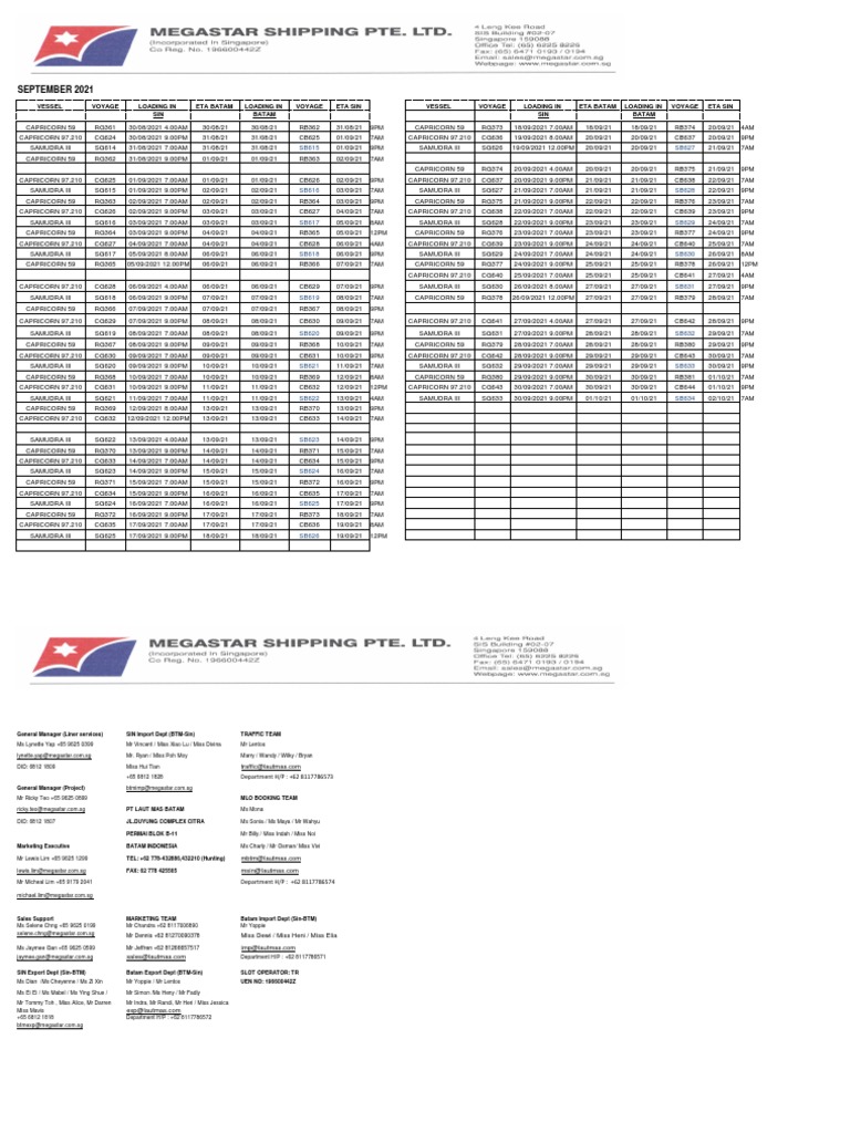 September 2021 Mgs | PDF