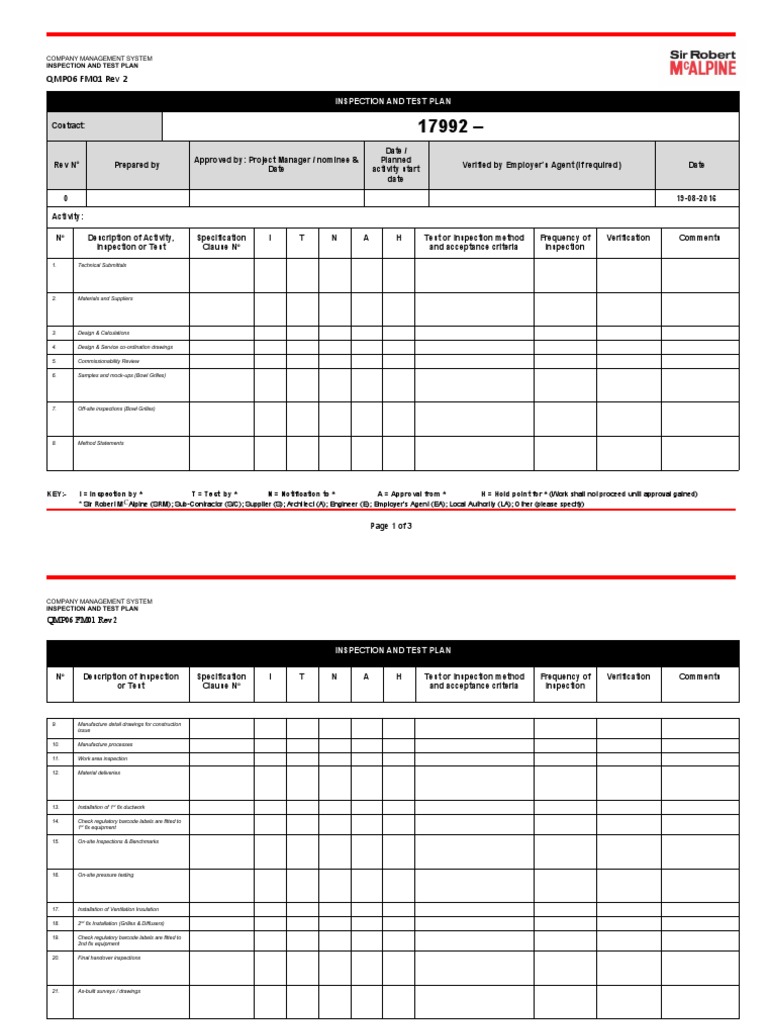 QMP06 FM01 - Itp Template | PDF