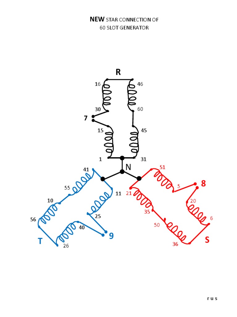 NEW STAR Connect 60 Slot | PDF