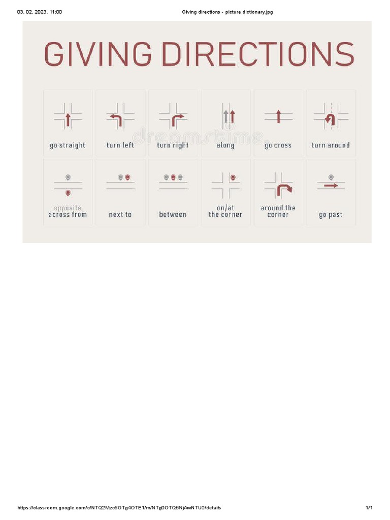 Giving Directions - Picture Dictionary - JPG | PDF