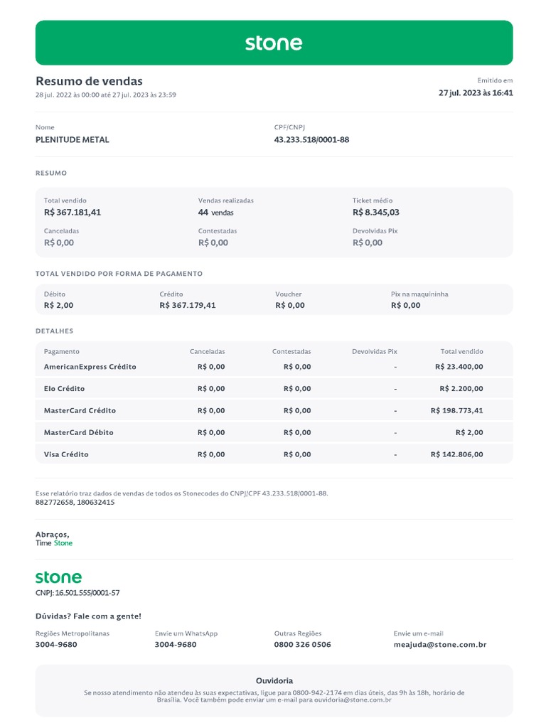 Relatório de Vendas Consolidado (28 - 07 - 2022 - 27 - 07 - 2023) | PDF