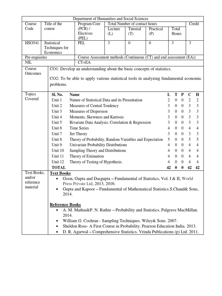 Detail Syllabus - Elective Statistics | PDF | Statistics | Probability ...