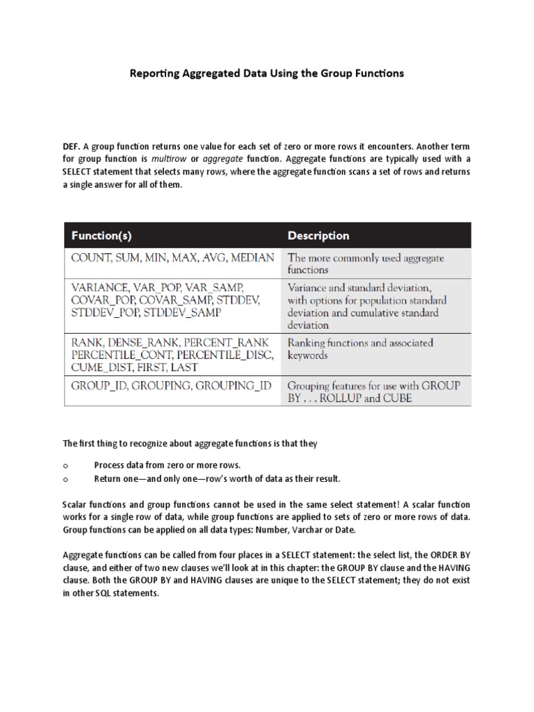 Reporting Aggregated Data Using The Group Functions Pdf Data Type Table Database