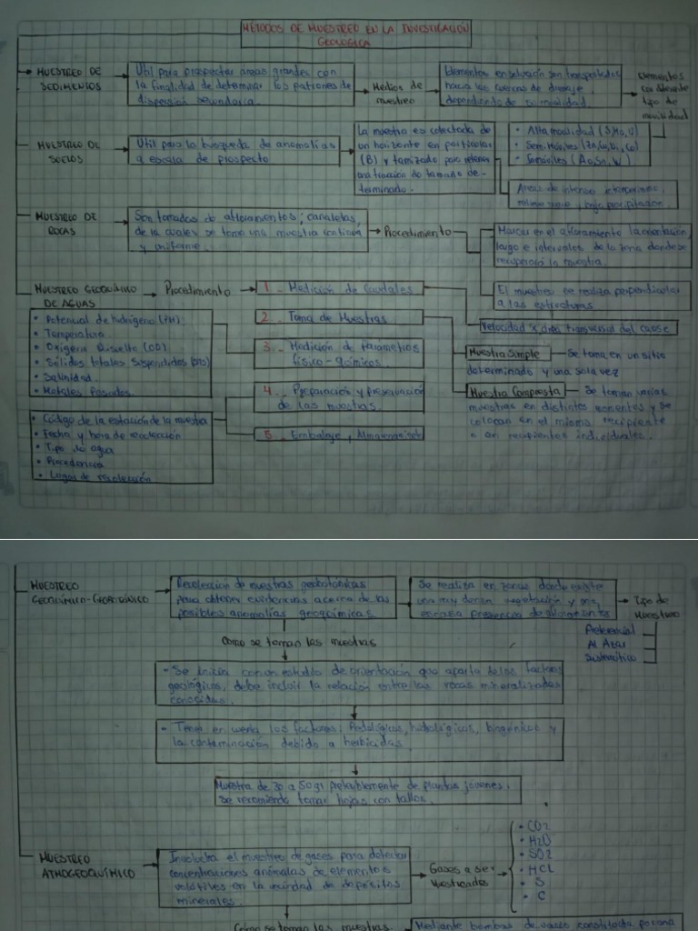 Cabezas Paul - Tarea 12 | PDF
