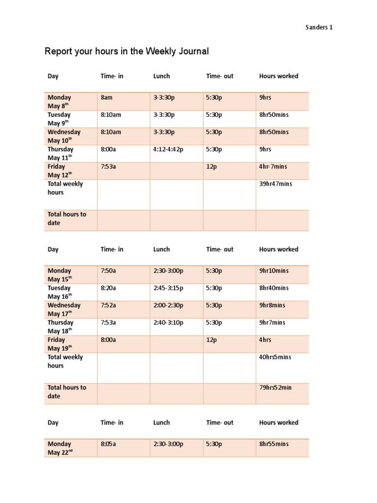 Internship Hours Sheet | PDF | Military Operations