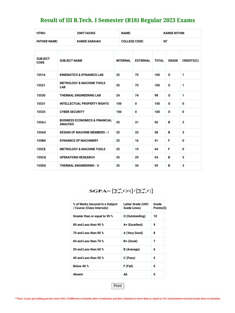 Result of III B.Tech. I Semester (R18) Regular 2023 Exams: Print | PDF