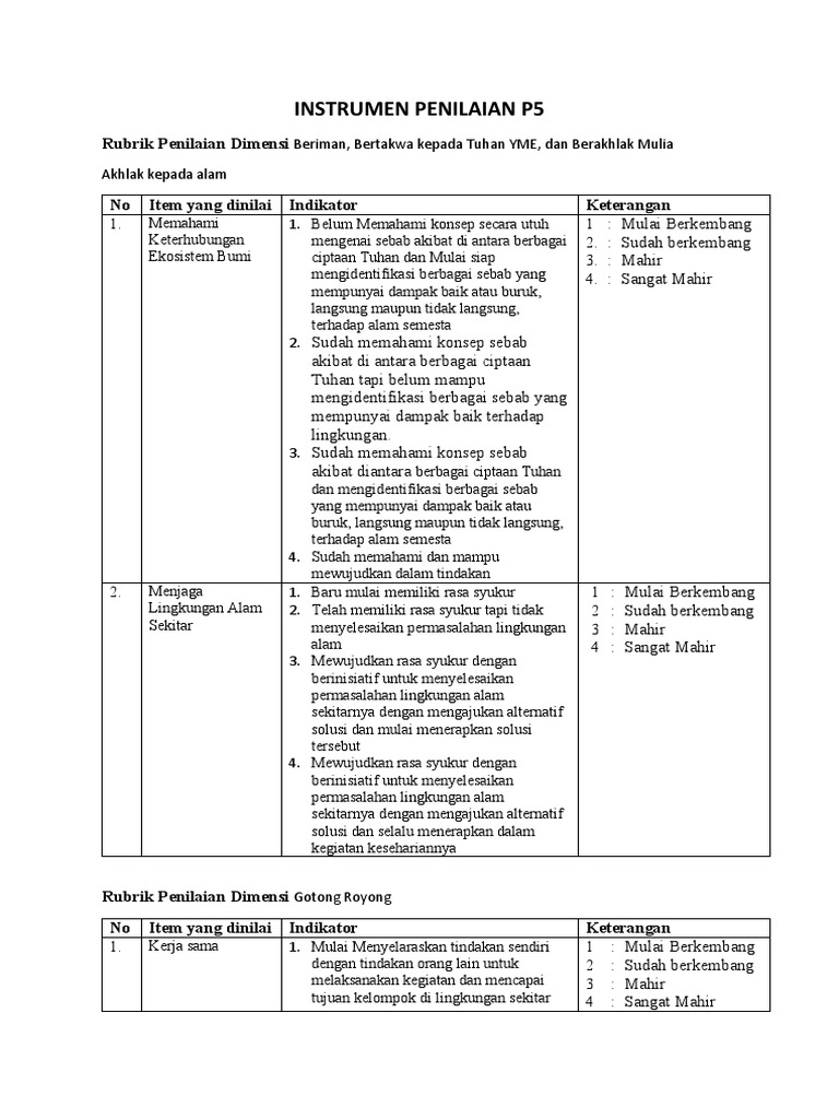 Instrumen Penilaian P5 | PDF