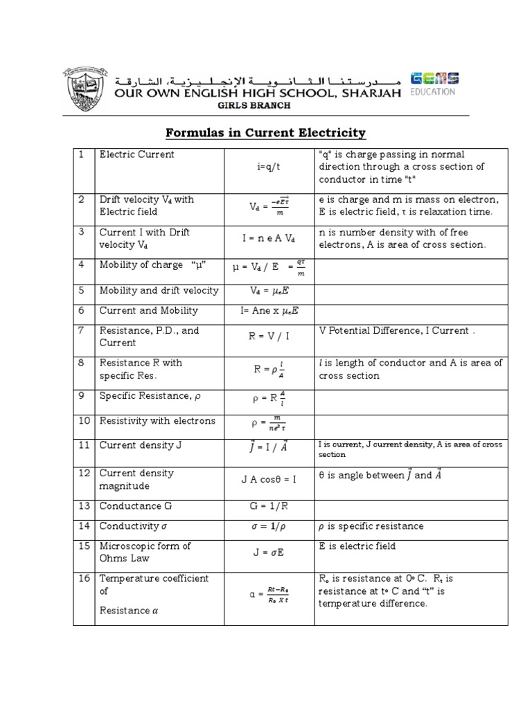 Current Electricity Formulas & Questions | PDF