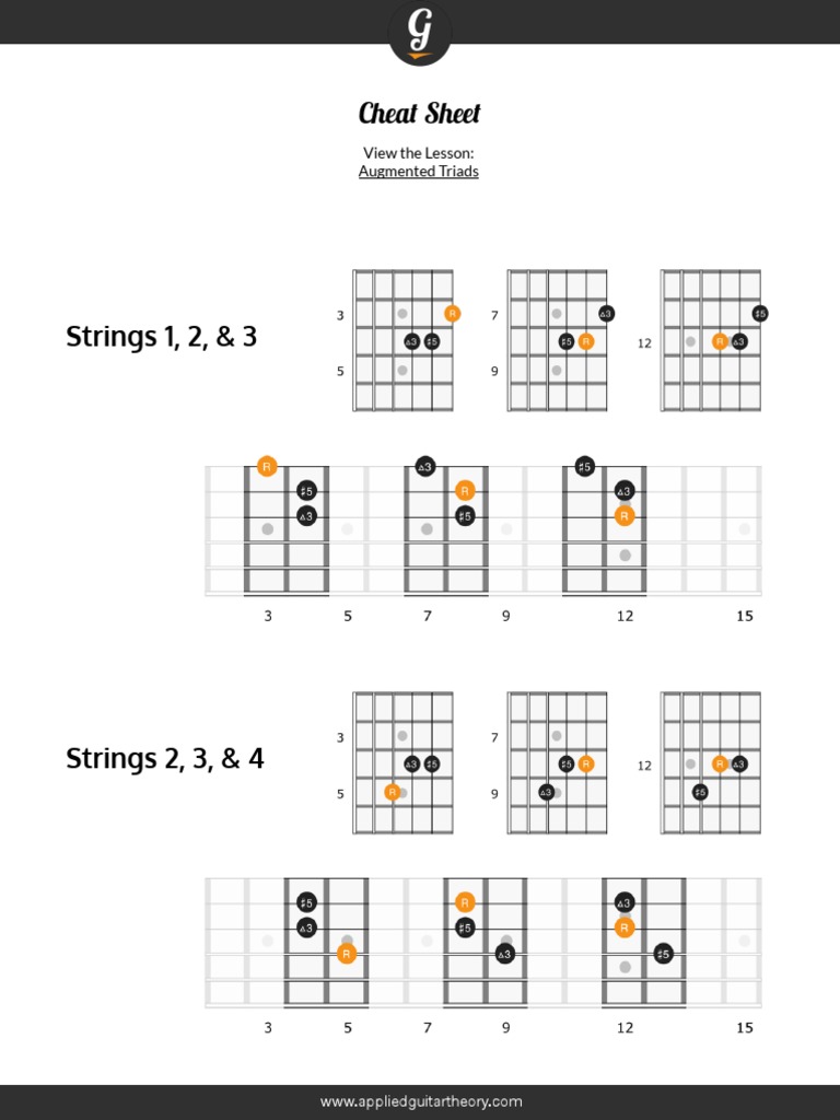 Augmented Triads | PDF | Home & Garden