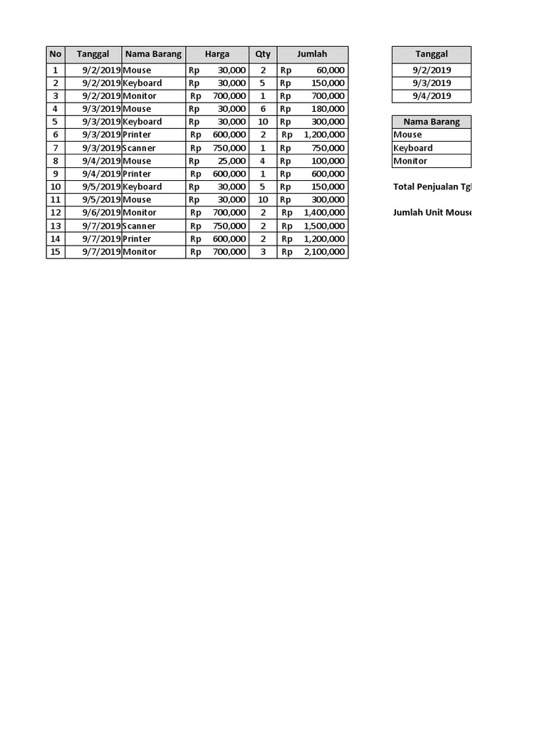 Latihan SUMIF & SUMIFS | PDF