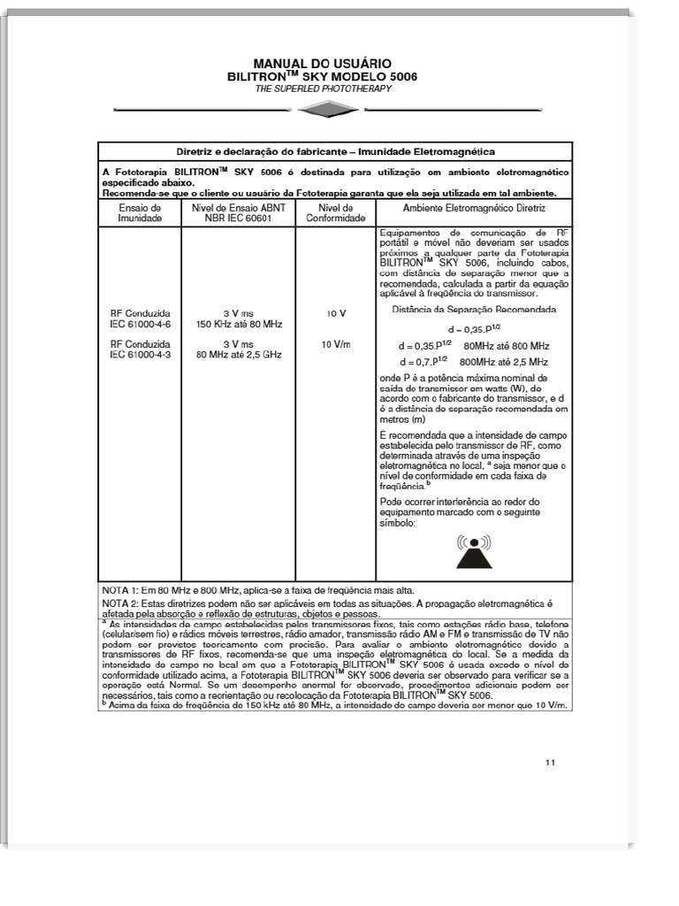 Manual Bilitron Sky-5006 | PDF