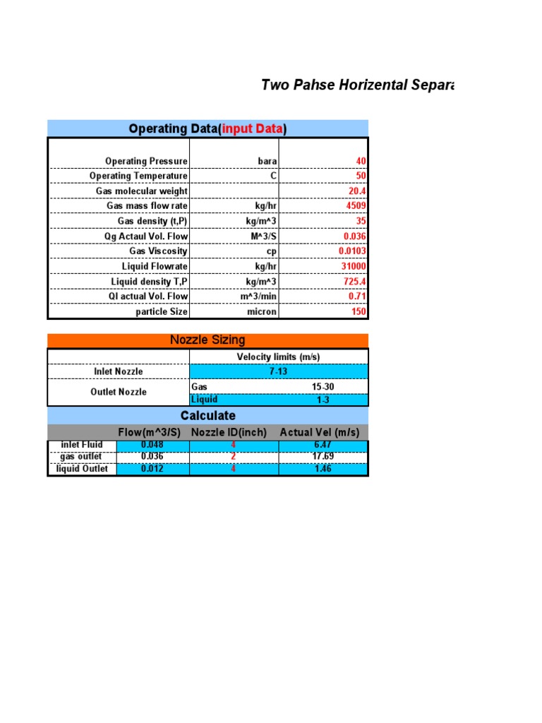 Horizontal Separator Sizing Guide | PDF