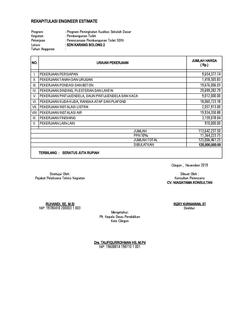Kemendikbud - Rab Toilet SD Taman Baru Ii - Edit | PDF
