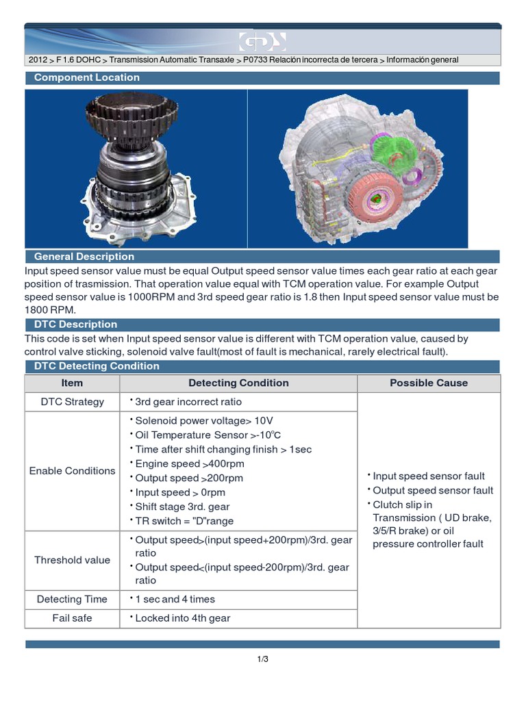 DTC P0733 Cambio Automático Kia Soul 1.6 | PDF | Automatic Transmission ...