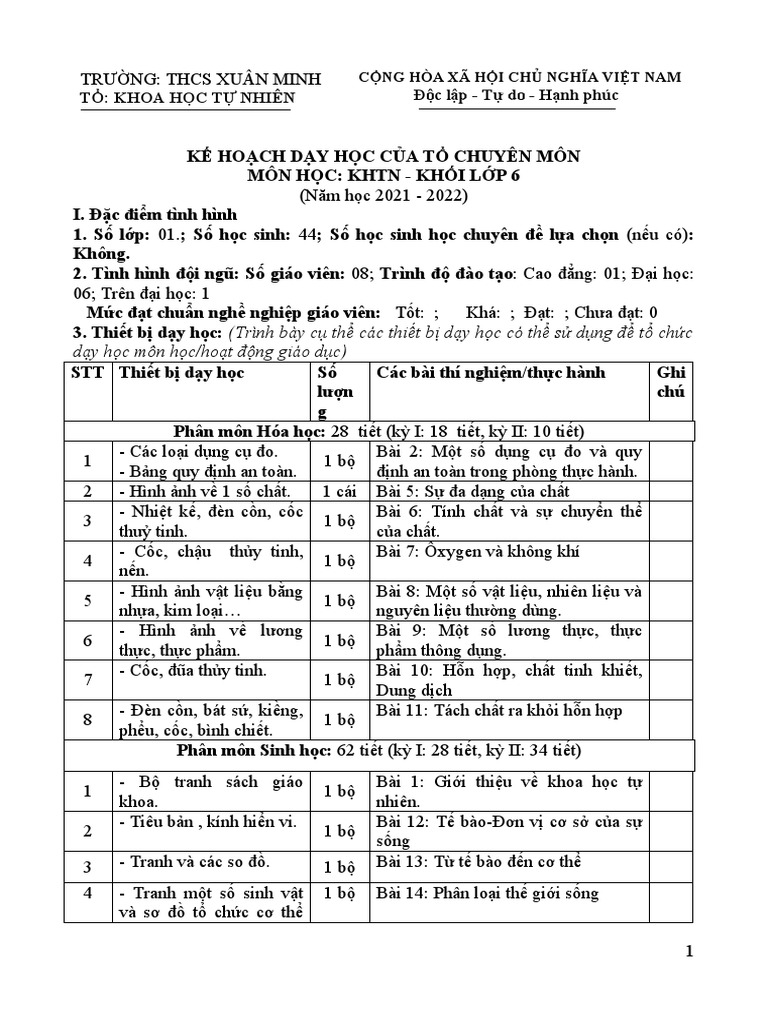 Dạy Học Môn Họchoạt động Giáo Dục Tổ Khoa Học Tự Nhiên Độc Lập Tự Do Hạnh Phúc Pdf