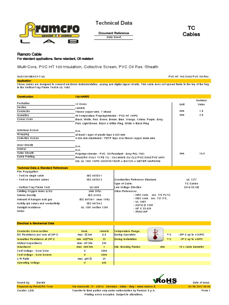 CC 12X14 600V Ramcro | PDF | Polyvinyl Chloride | Electrical Resistance ...