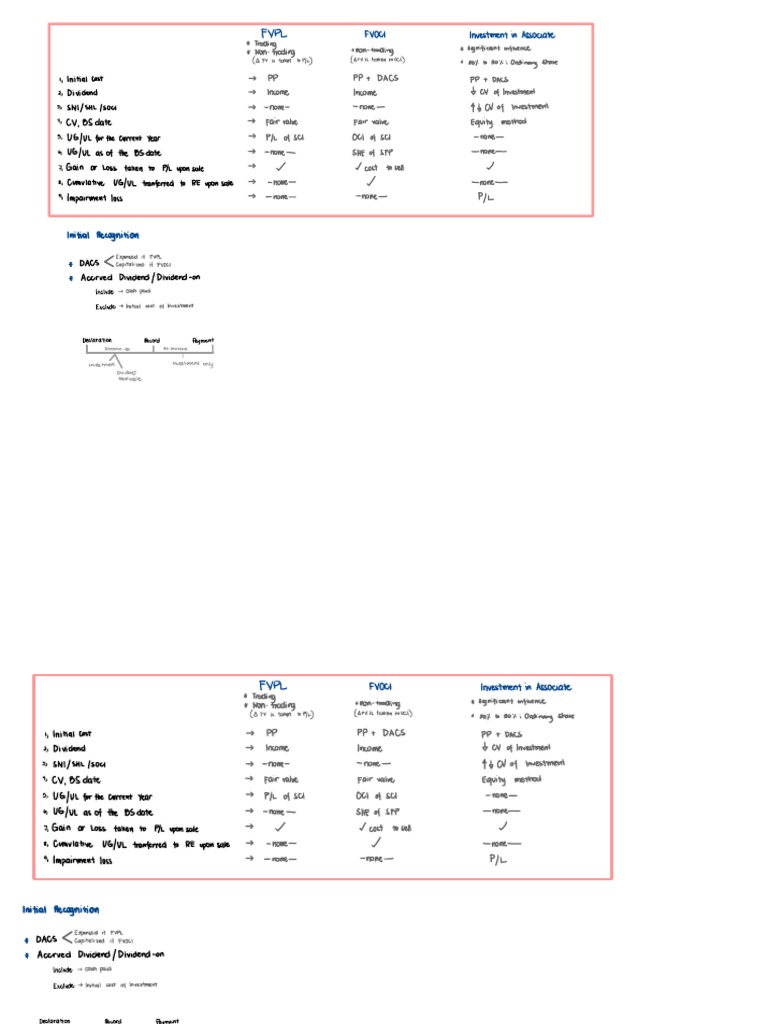 1cm Super Fine Grid | PDF