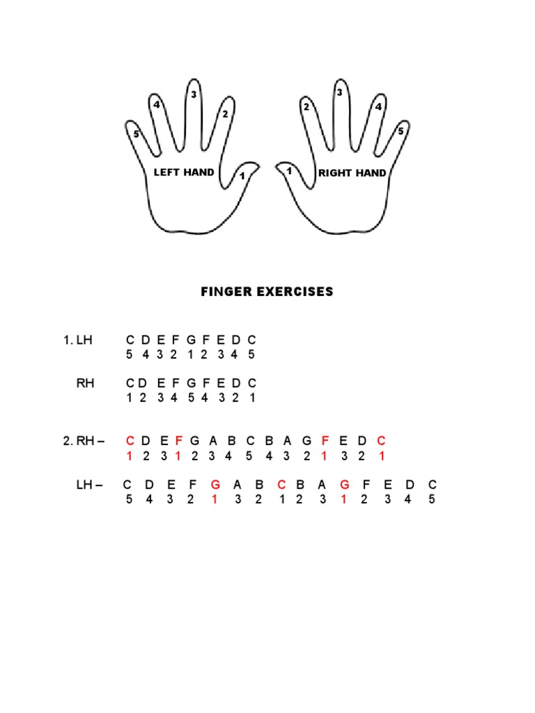 Finger Exercises | PDF