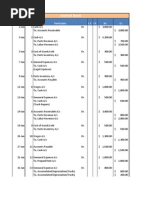 Pro-Forma Journal Entries | PDF | Financial Accounting | Accounting