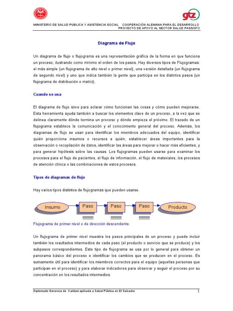 Diagrama de Flujo | PDF | Trabajo Social
