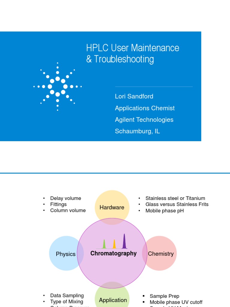 Hplc User Maintenance And Troubleshooting Pdf High Performance Liquid Chromatography