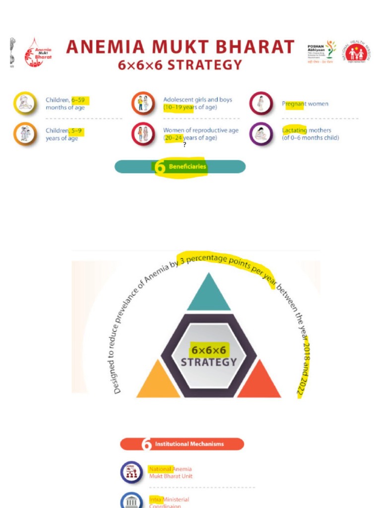 ANEMIA MUKTH BHARAT | PDF