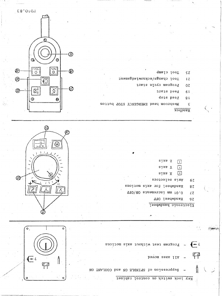 Deckel FP2NC, FP3NC, FP4C Manual Siemens 3M (1) | PDF