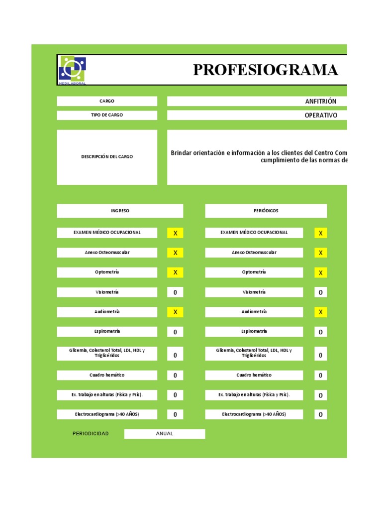 Centro Comercial Santa Fe Profesiograma | PDF