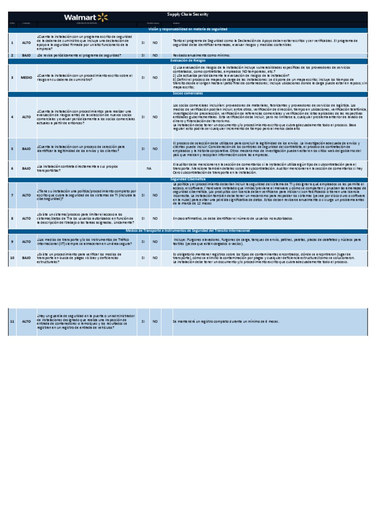 Walmart - Supplier Pre-Audit Questionnaire - EXTERNAL DOCUMENT | PDF