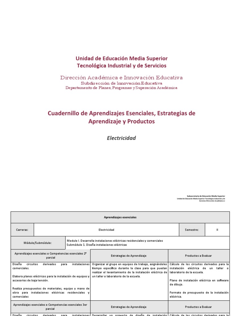 ELECTRICIDAD - Cuadernillo - Aprendizajes Esenciales | PDF