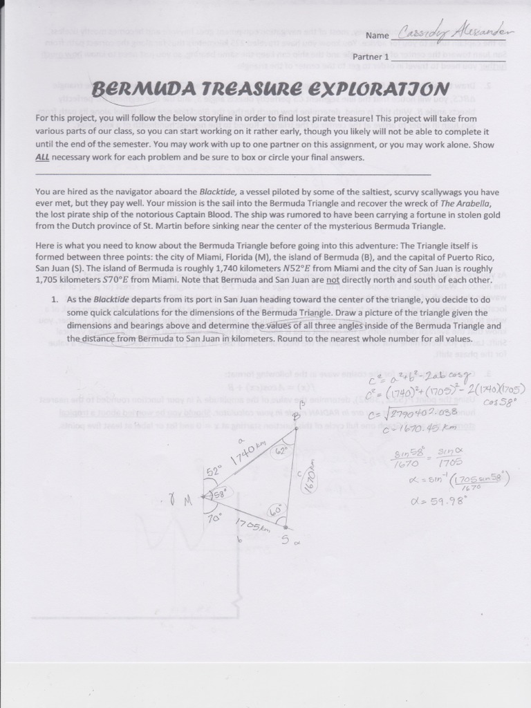 Filled Signature | PDF