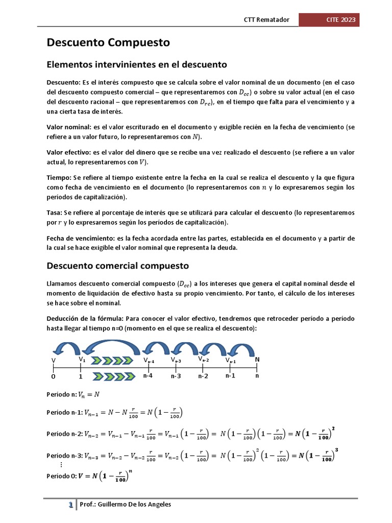 Descuento Comercial y Racional Compuesto | PDF | Interés | Deuda