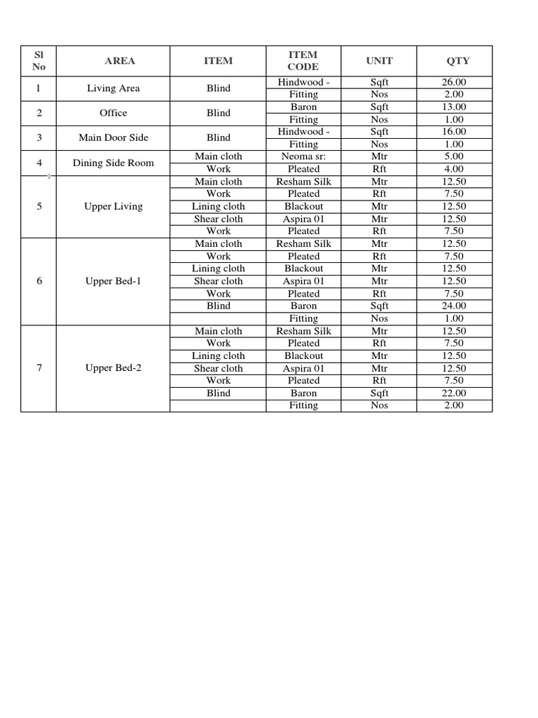 Interior Fabric and Blind Inventory List | PDF