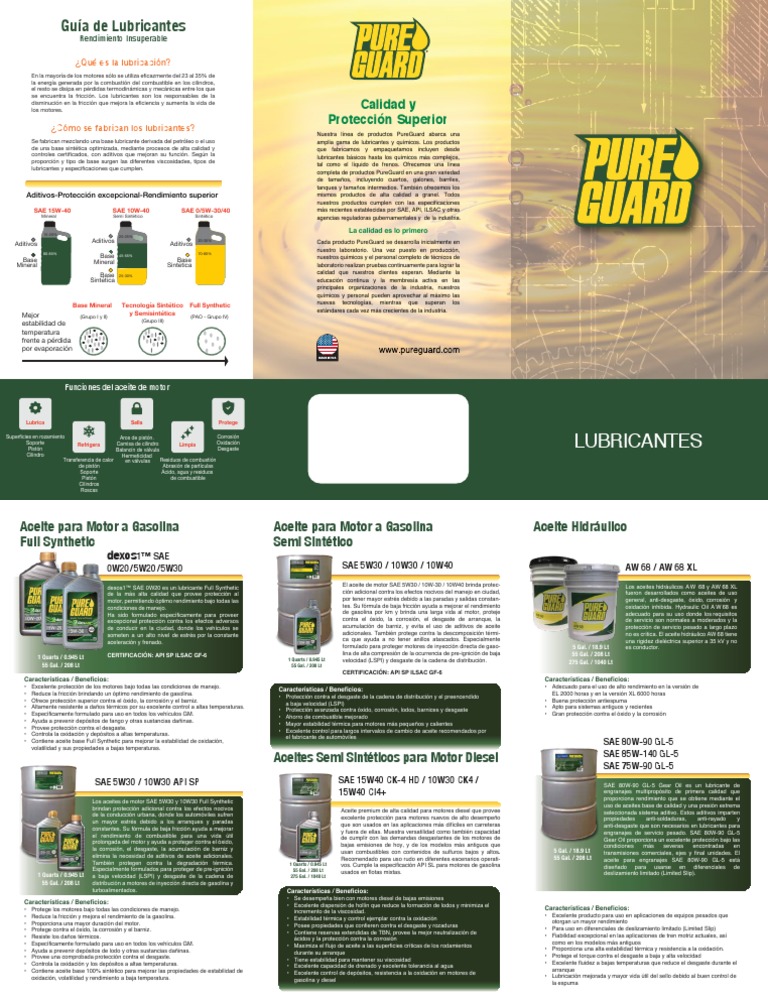 Pureguard C | PDF | Lubricante | Aceite de motor