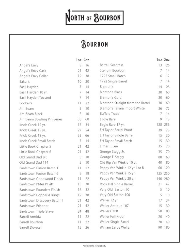 NOB Bourbon Menu 7.7.23 | PDF