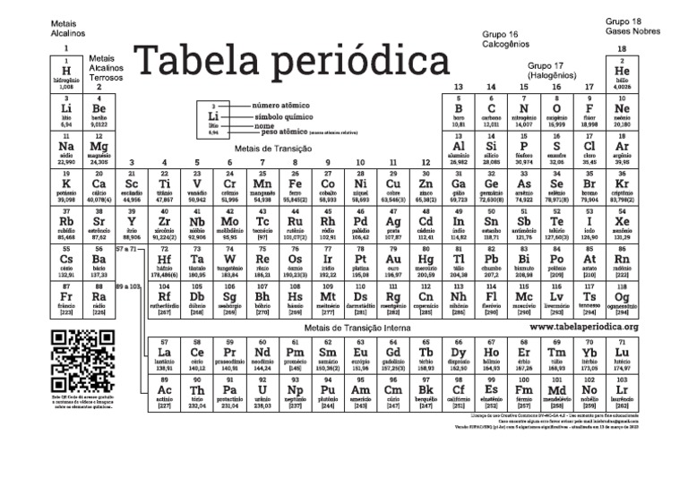 Tabela para Imprimir | PDF