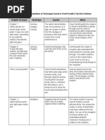 Blueback by Tim Winton | PDF | Poetry