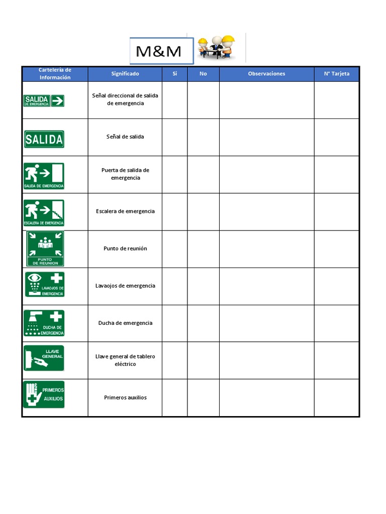 Check List - Carteleria y Señalizacion, Informacion | PDF