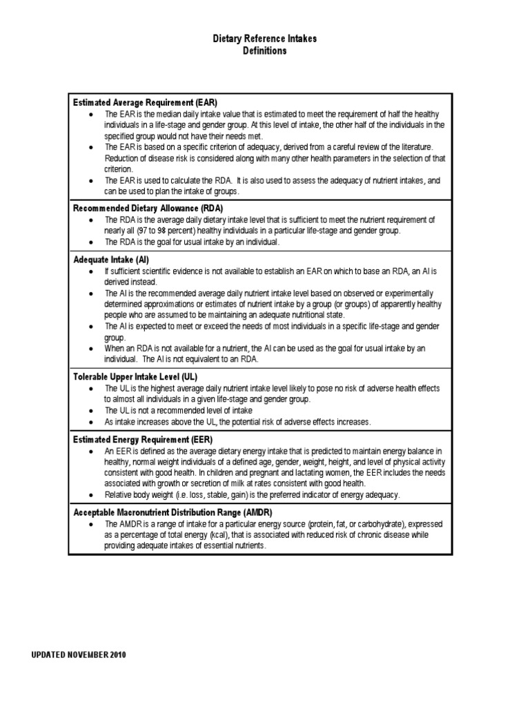 Canadian Dri Tables-Eng | PDF
