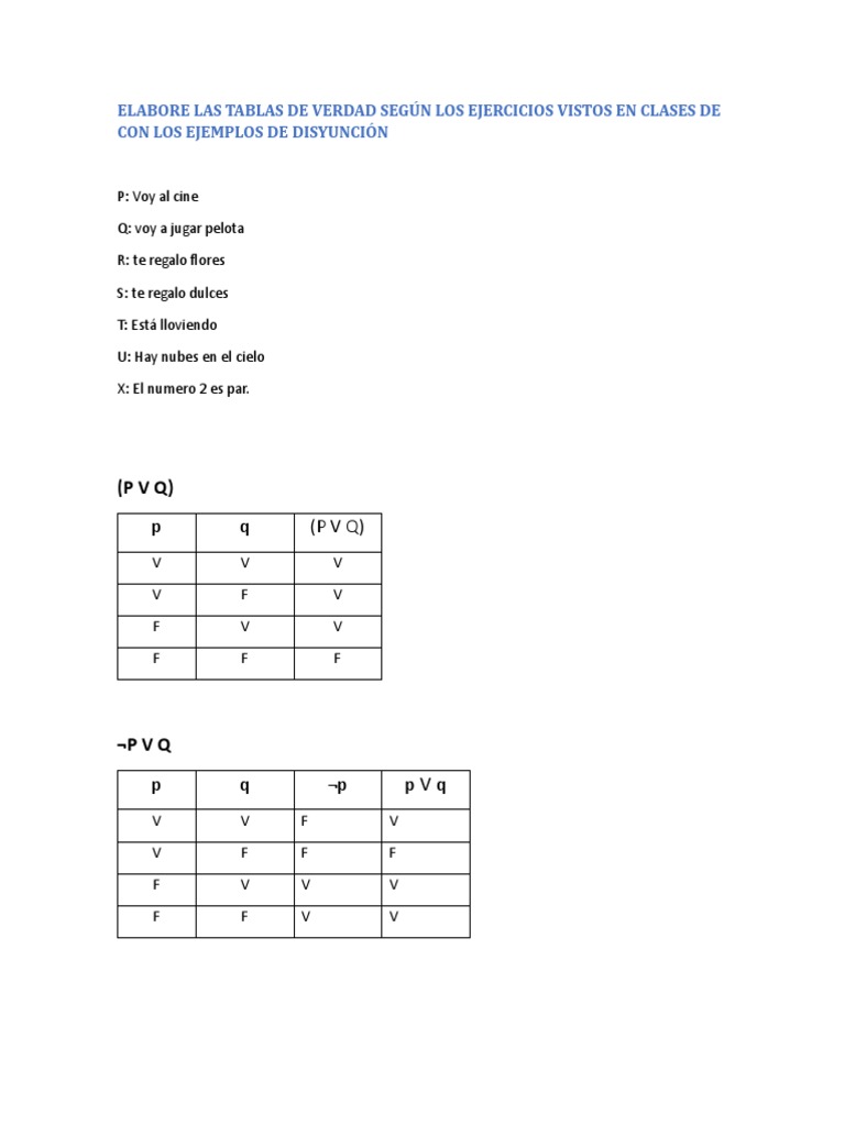 Ejemplos de Disyunción | PDF