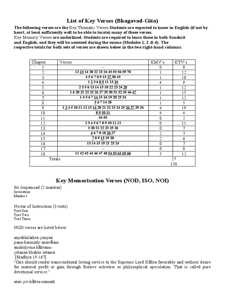 Key Verses | PDF