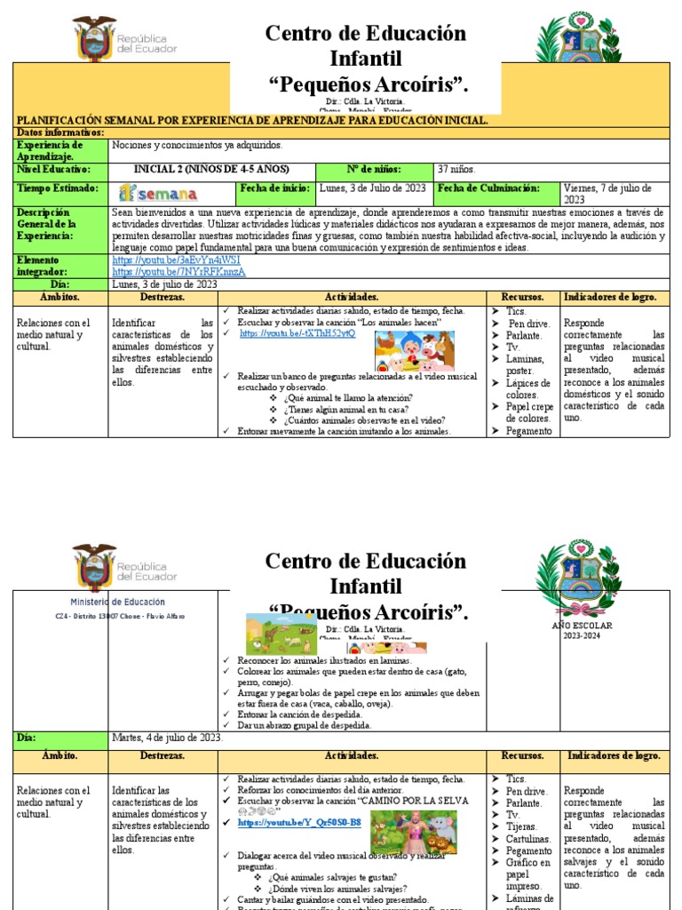 Planificacion Semanal Inicial 2 | PDF | Aprendizaje | Educación de la ...